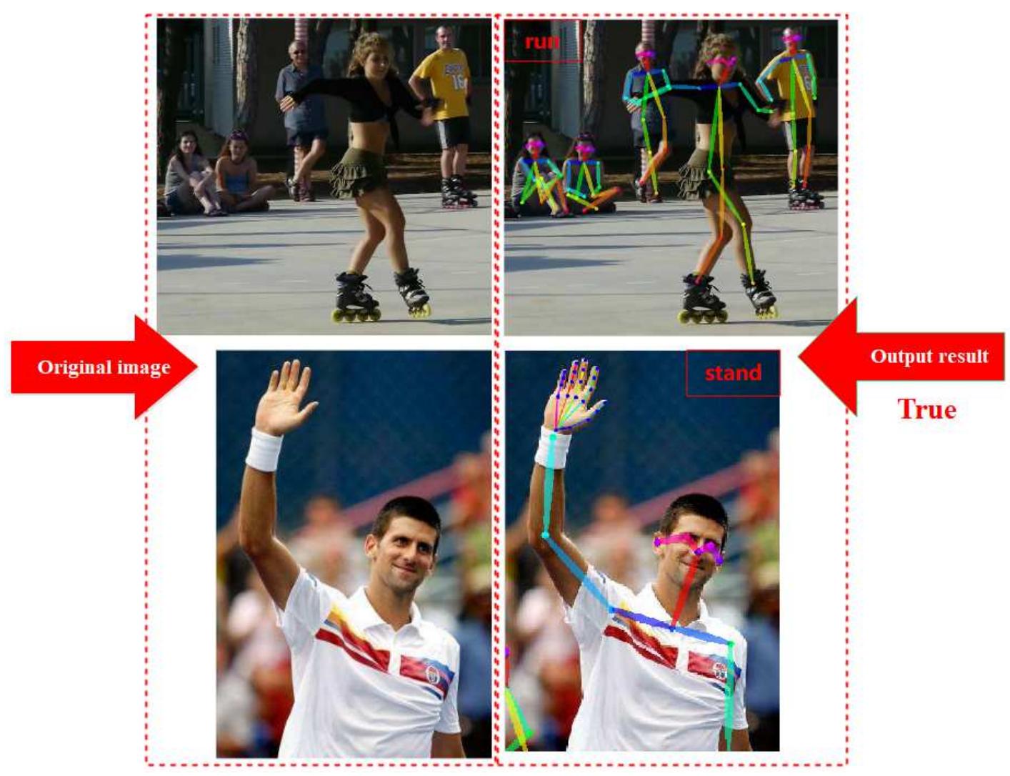 Schematic diagram of improved algorithm detection under