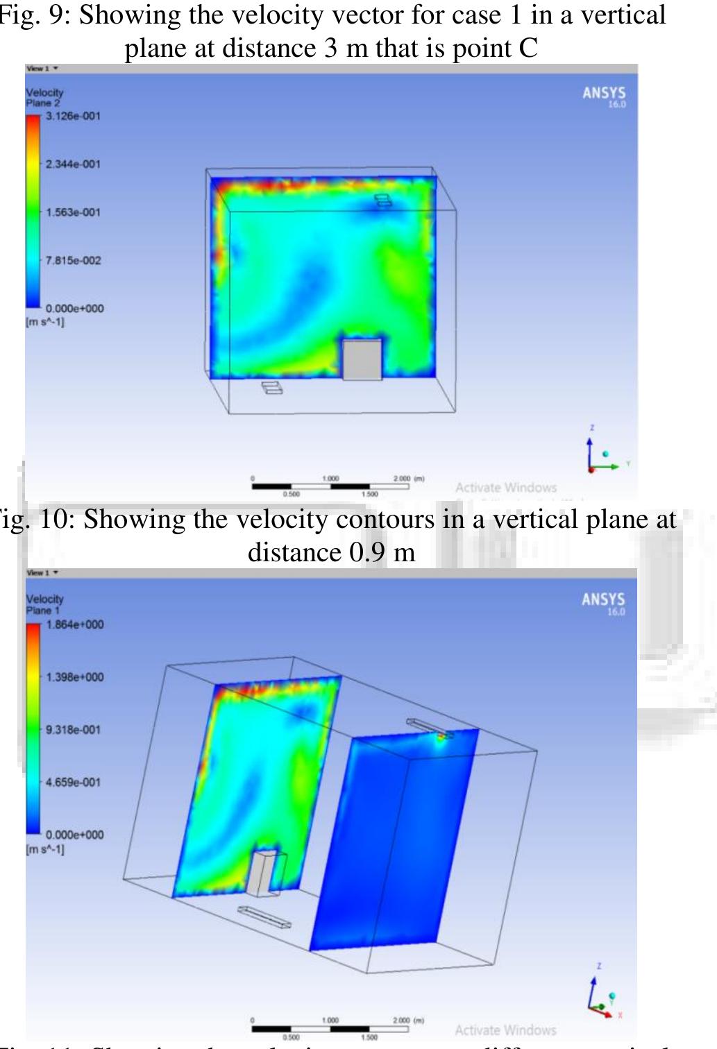 Figure 10 Cfd Analysis Of Temperature Stratification And