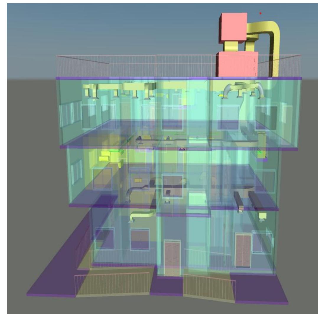 -8: hvac system installation model of multispecialty