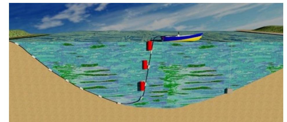 The installation of additional mass and the pipe launching