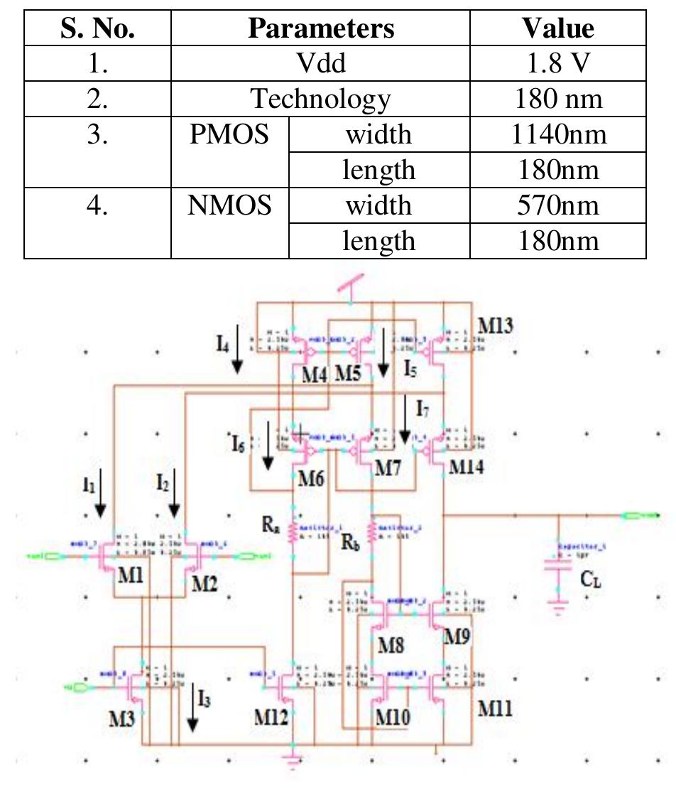 Schematic of folded cascade ota table 1: specification of