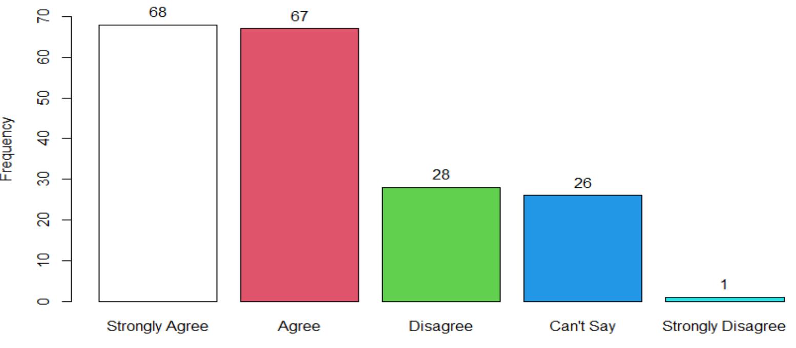 (PDF) IMPACT OF MOBILE PHONE USAGE ON THE ACADEMIC PERFORMANCE OF STUDENTS
