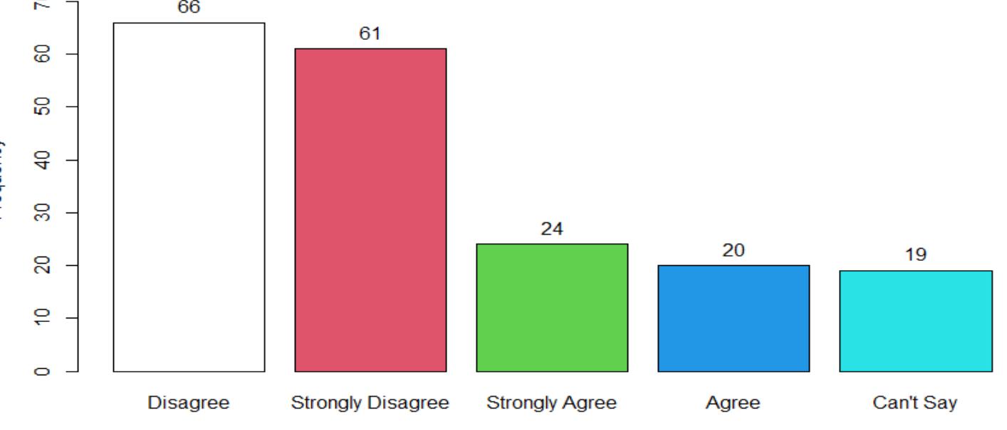(PDF) IMPACT OF MOBILE PHONE USAGE ON THE ACADEMIC PERFORMANCE OF STUDENTS