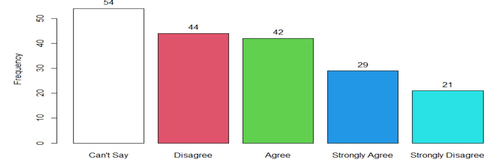 (PDF) IMPACT OF MOBILE PHONE USAGE ON THE ACADEMIC PERFORMANCE OF STUDENTS