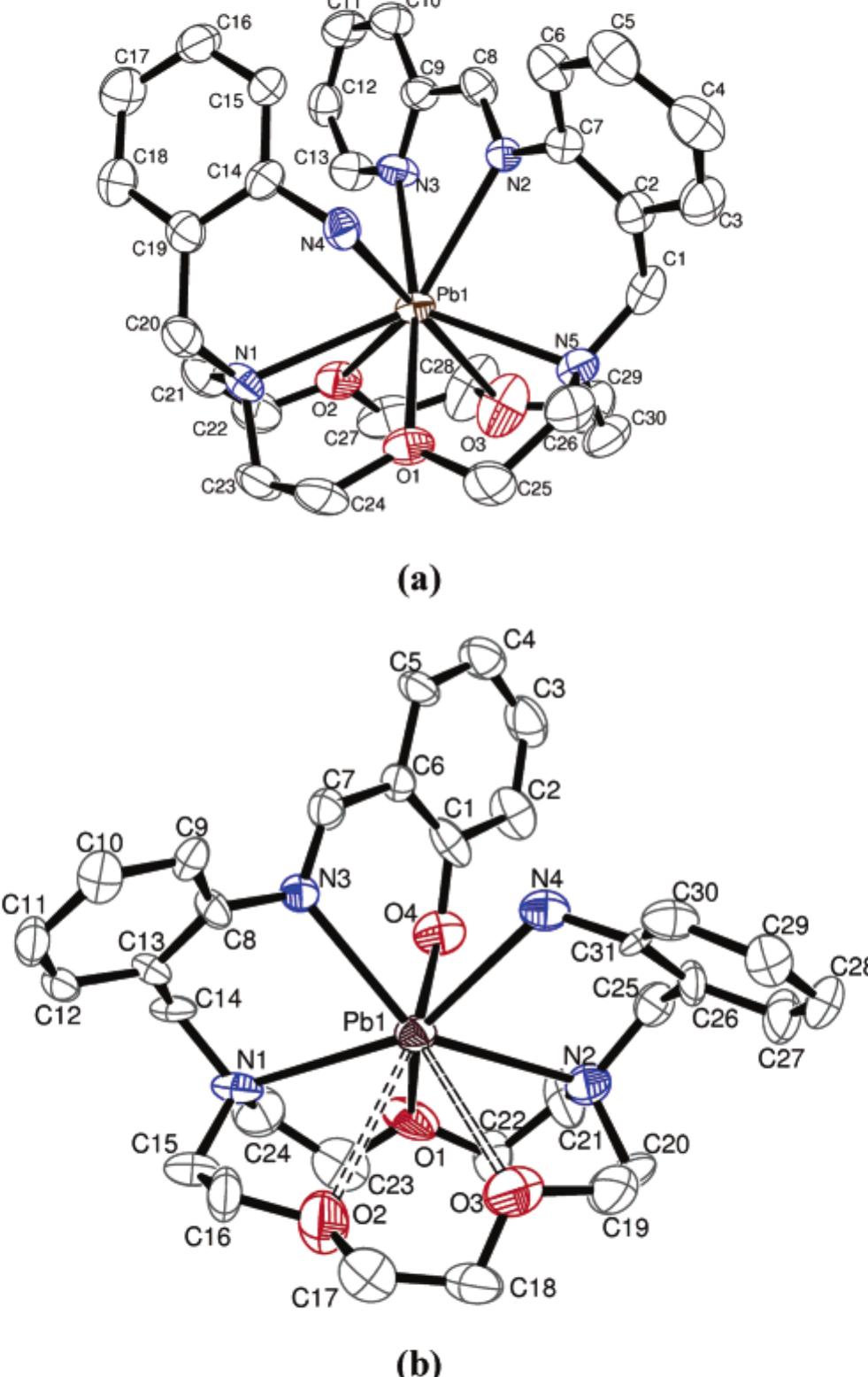 X-ray crystal structures of the cations in (a) compound 1
