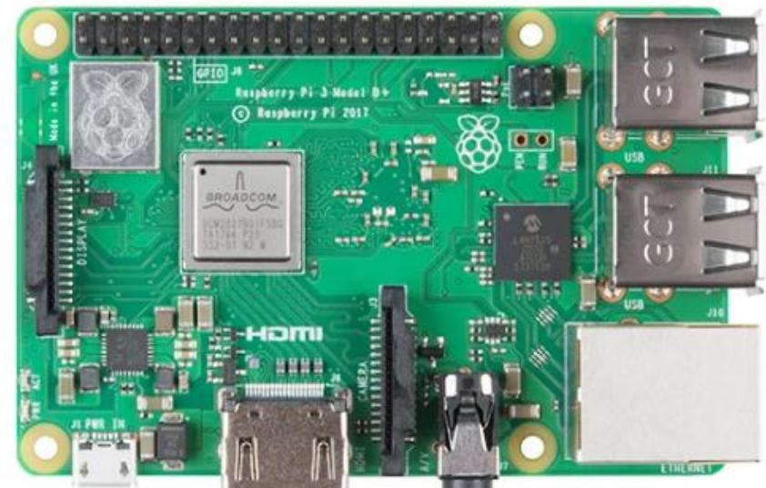 The Raspberry Pi Is A Small Yet Powerful Single Board