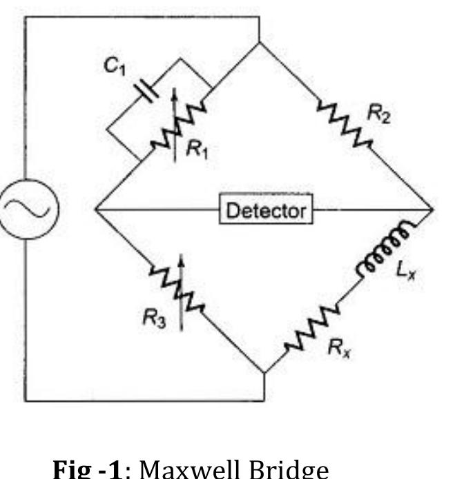The maxwell bridge is commonly used in radio frequency