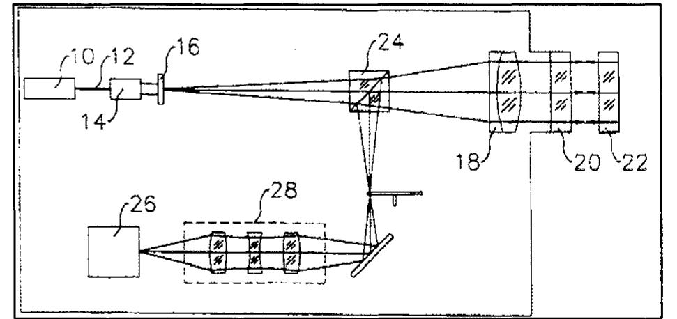 Interferometer diagram based on fizeau architecture as