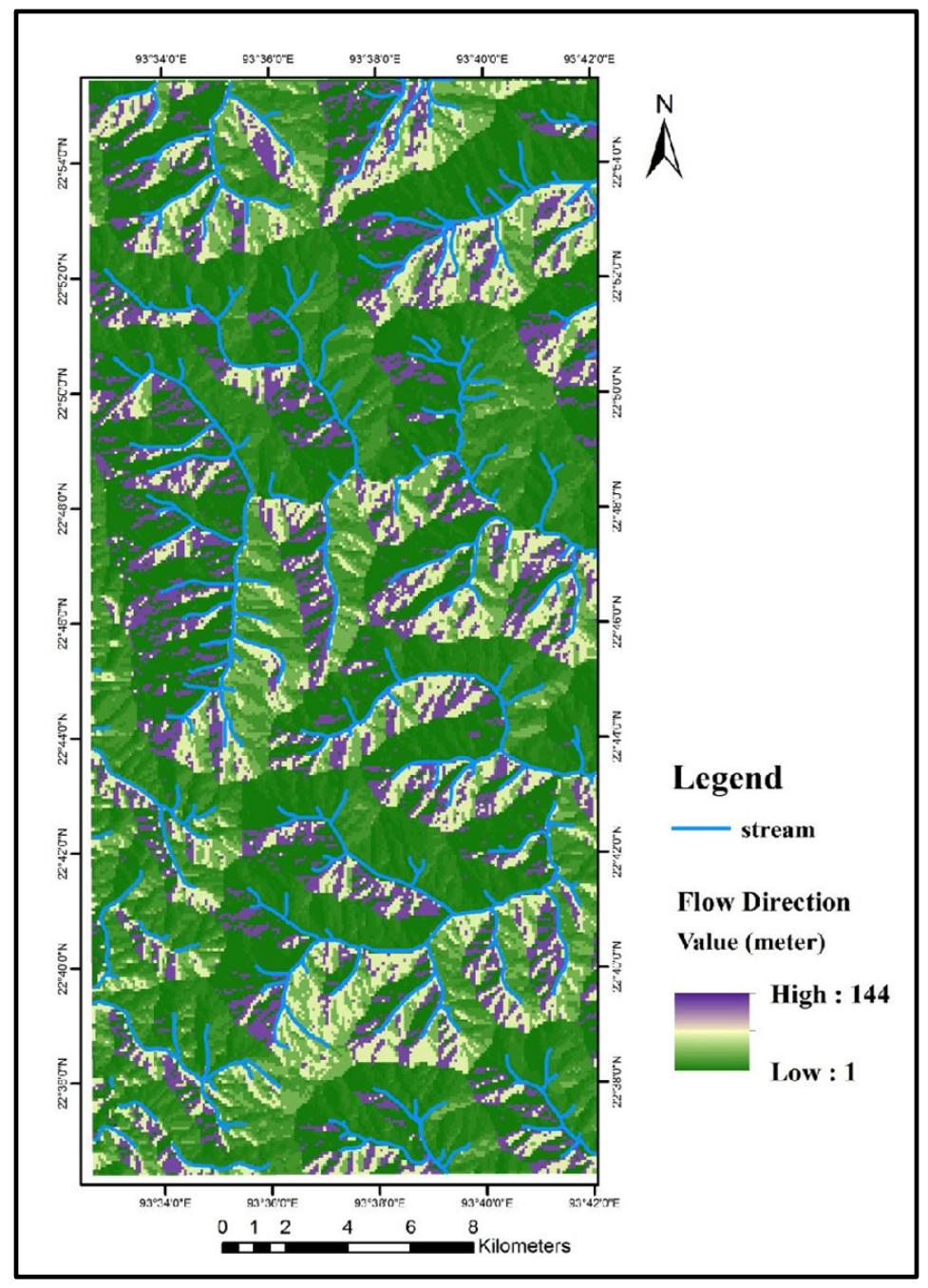 Drainage map of the study area (cho thae oo, 2016 [2]).