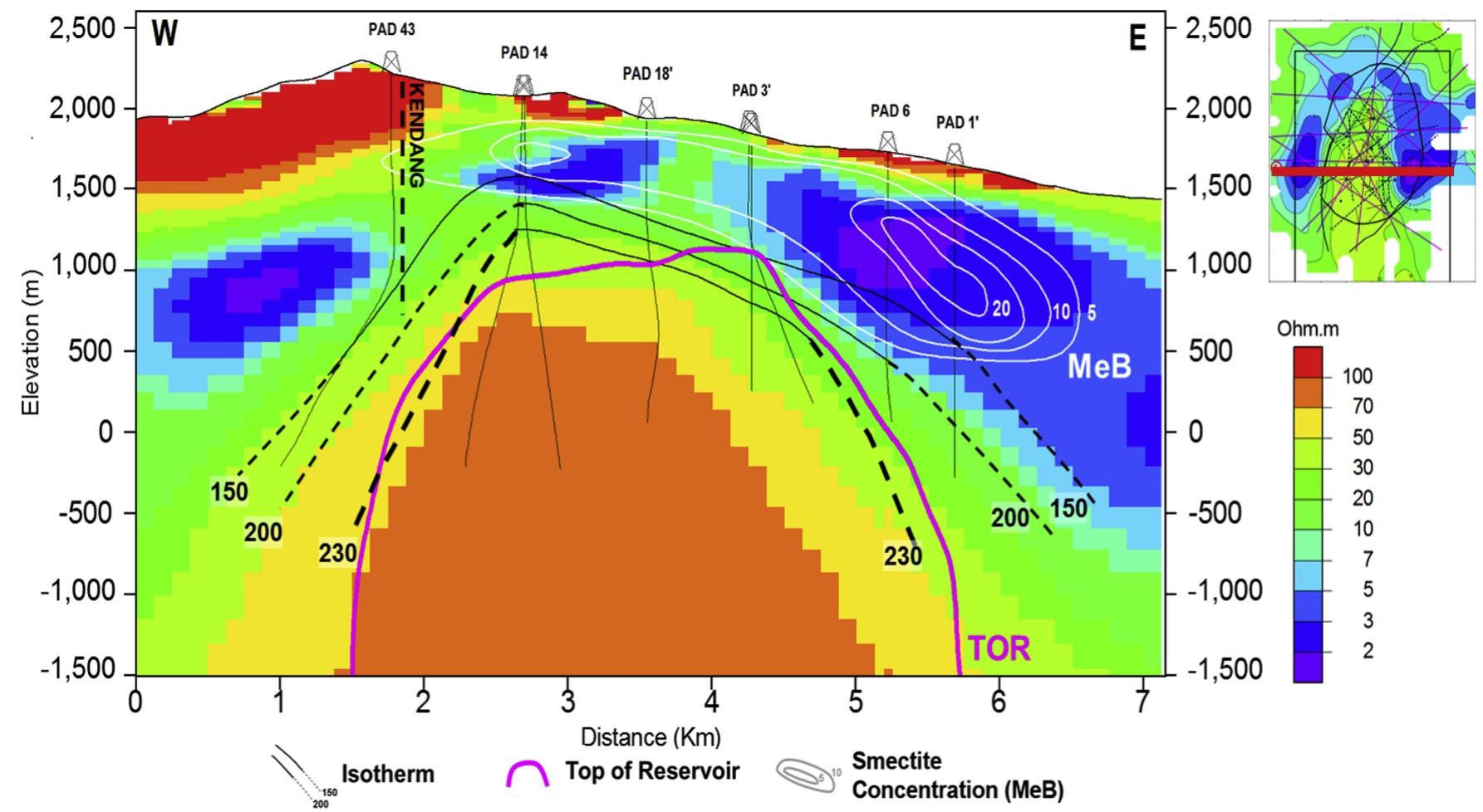 Cross-section showing the resistivity distribution west of