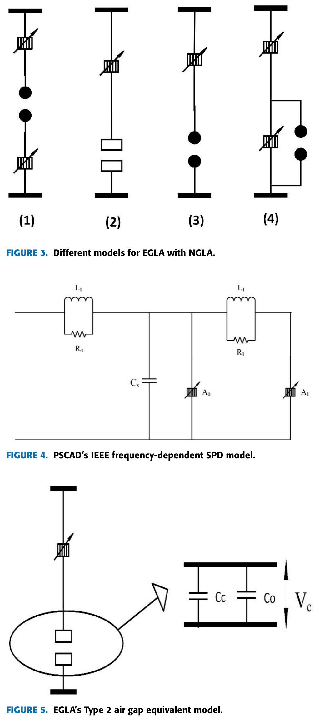 Figure 5 - Induced Overvoltage Caused by Indirect Lightning