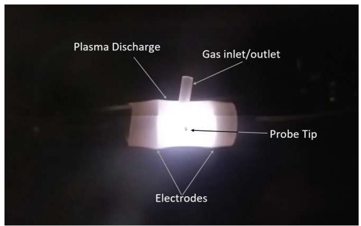 Dc discharge of argon gas in a plastic discharge tube.