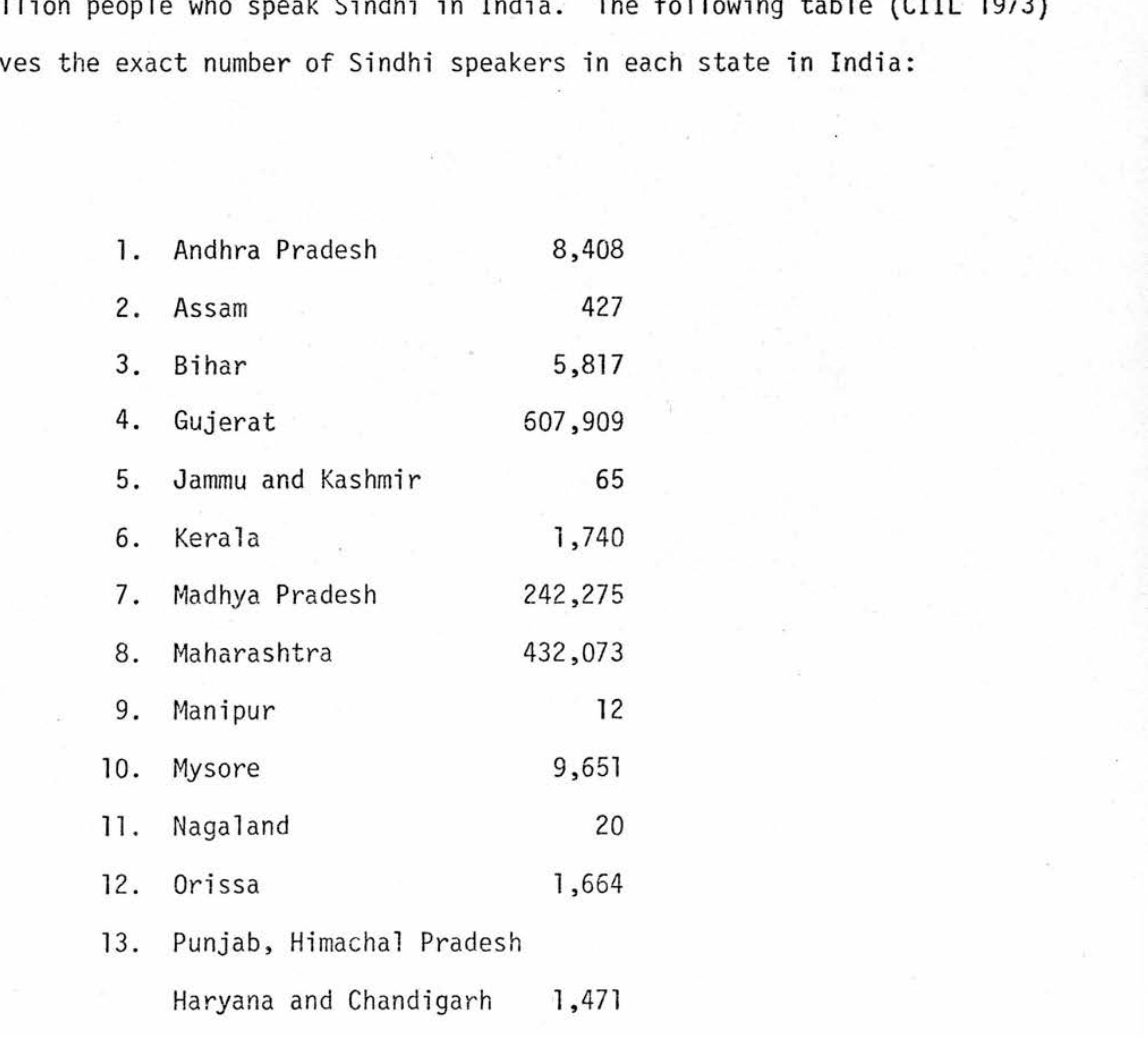 Table 2 - The phonetics of Sindhi