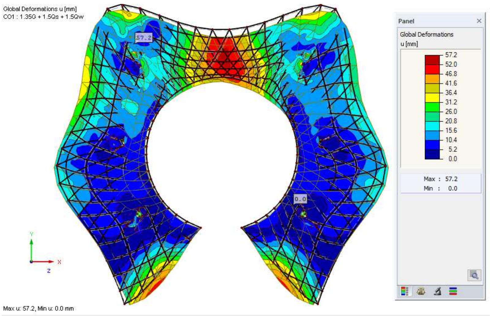 Finite element analysis of the roof surface.