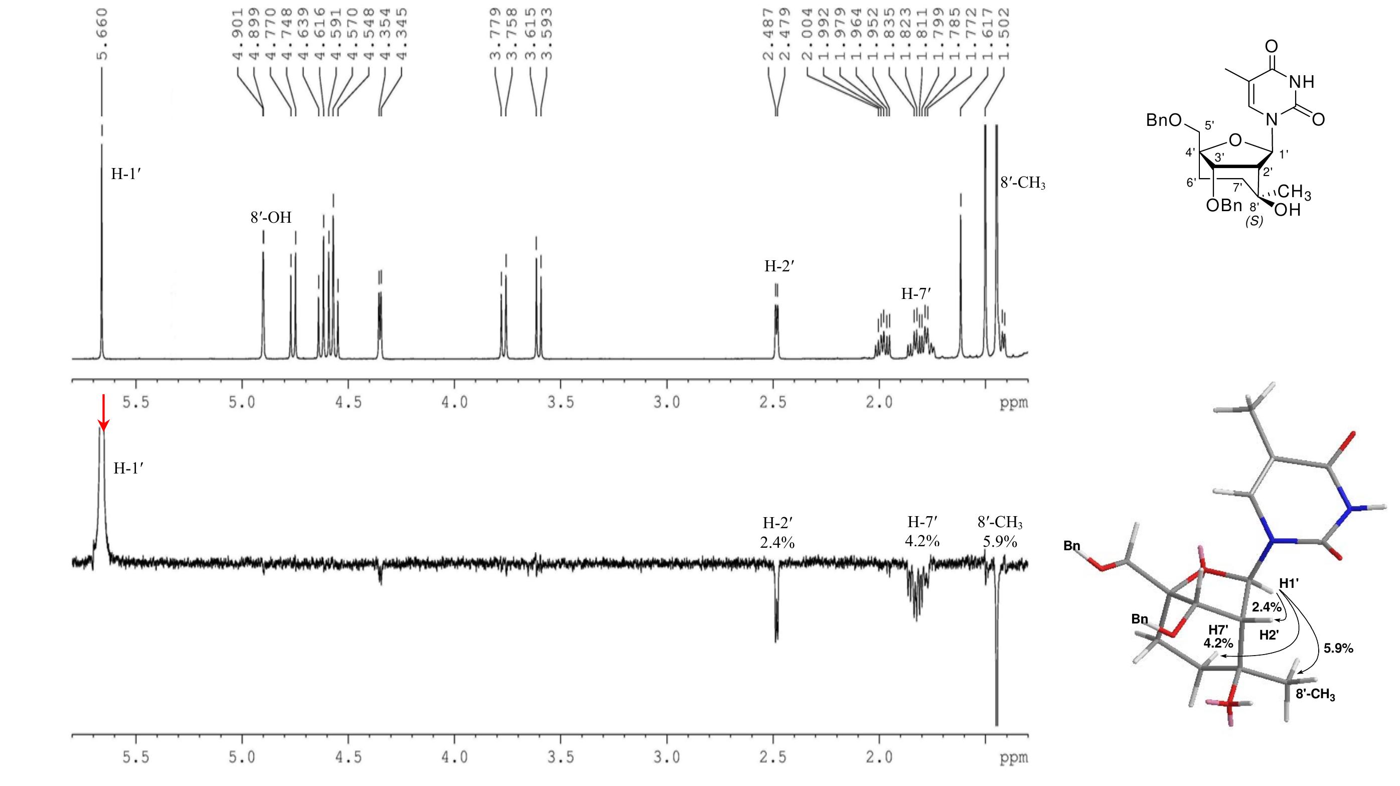 Sii. 4. 1d noe spectrum of compound 26 (h1’ irradiated)
