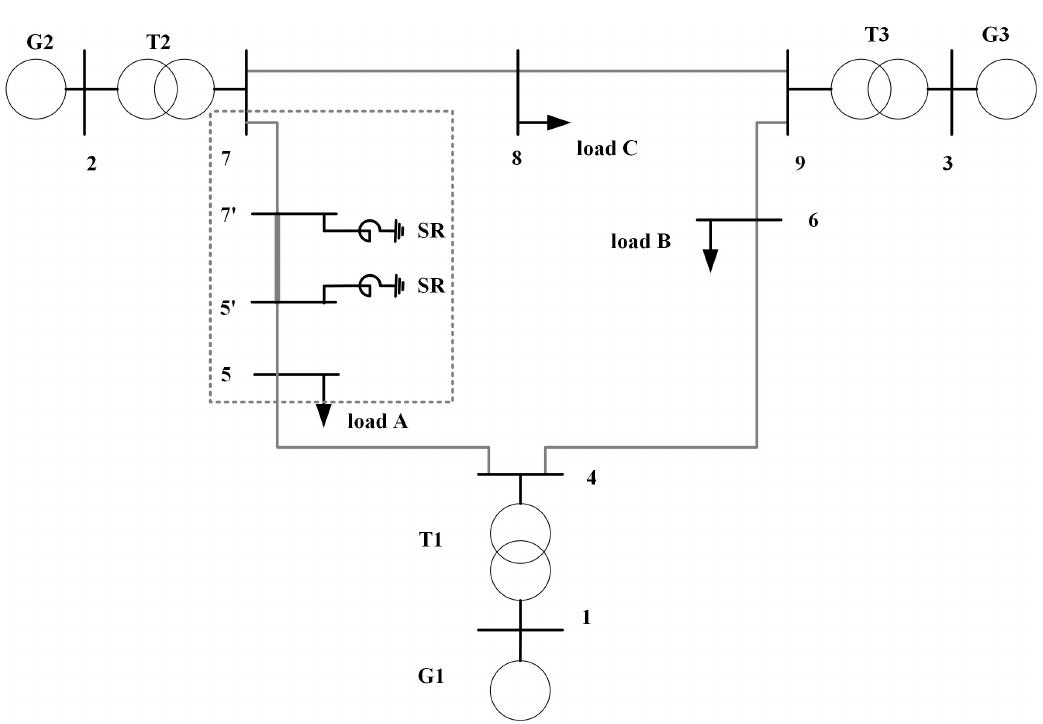 Single line diagram of a wscc 3-machine 9-bus test system