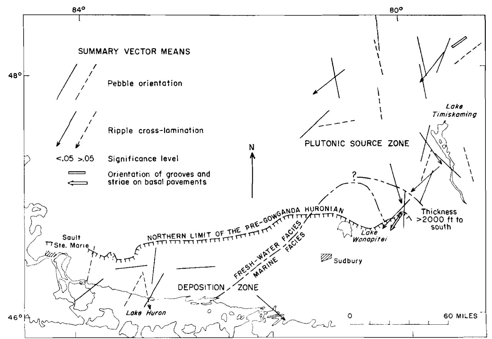 Summary map of paleogeographic and sediment transport