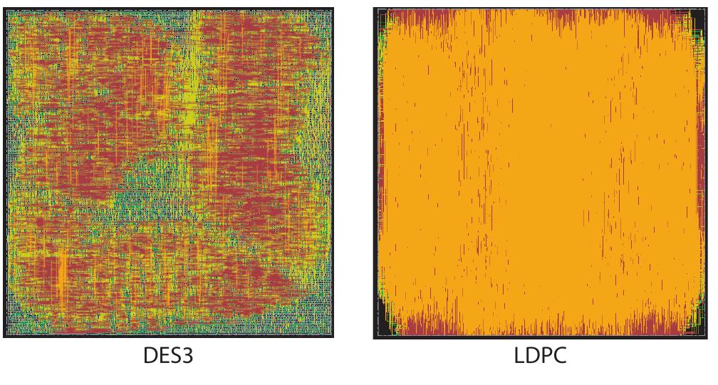 Gds layouts of 2d designs of our benchmark.