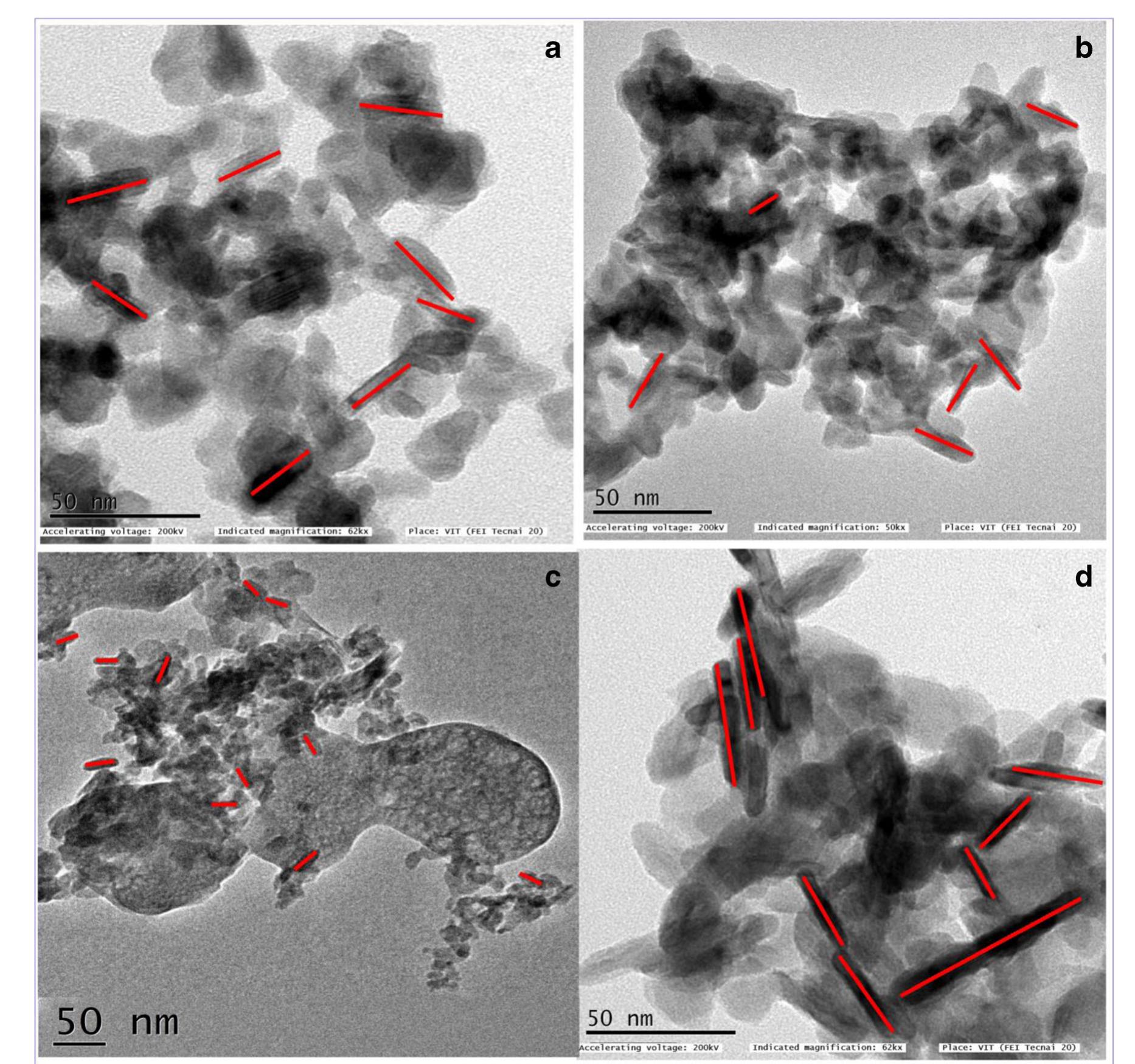 A, b, c, and d correspond to tem images of cl, c2, c3, and