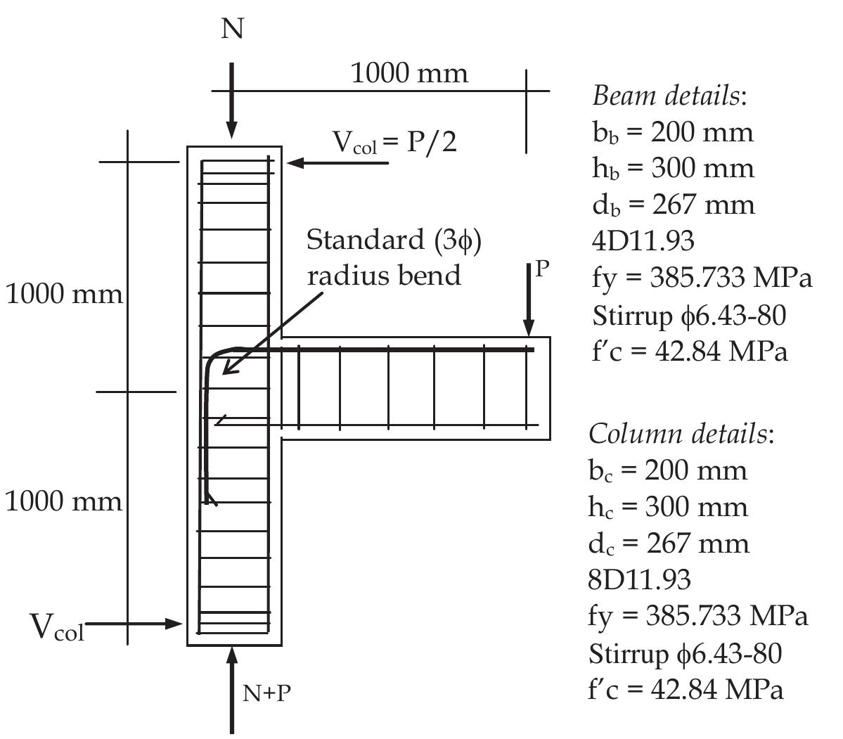 The detailing of reinforced concrete on beam colum joint
