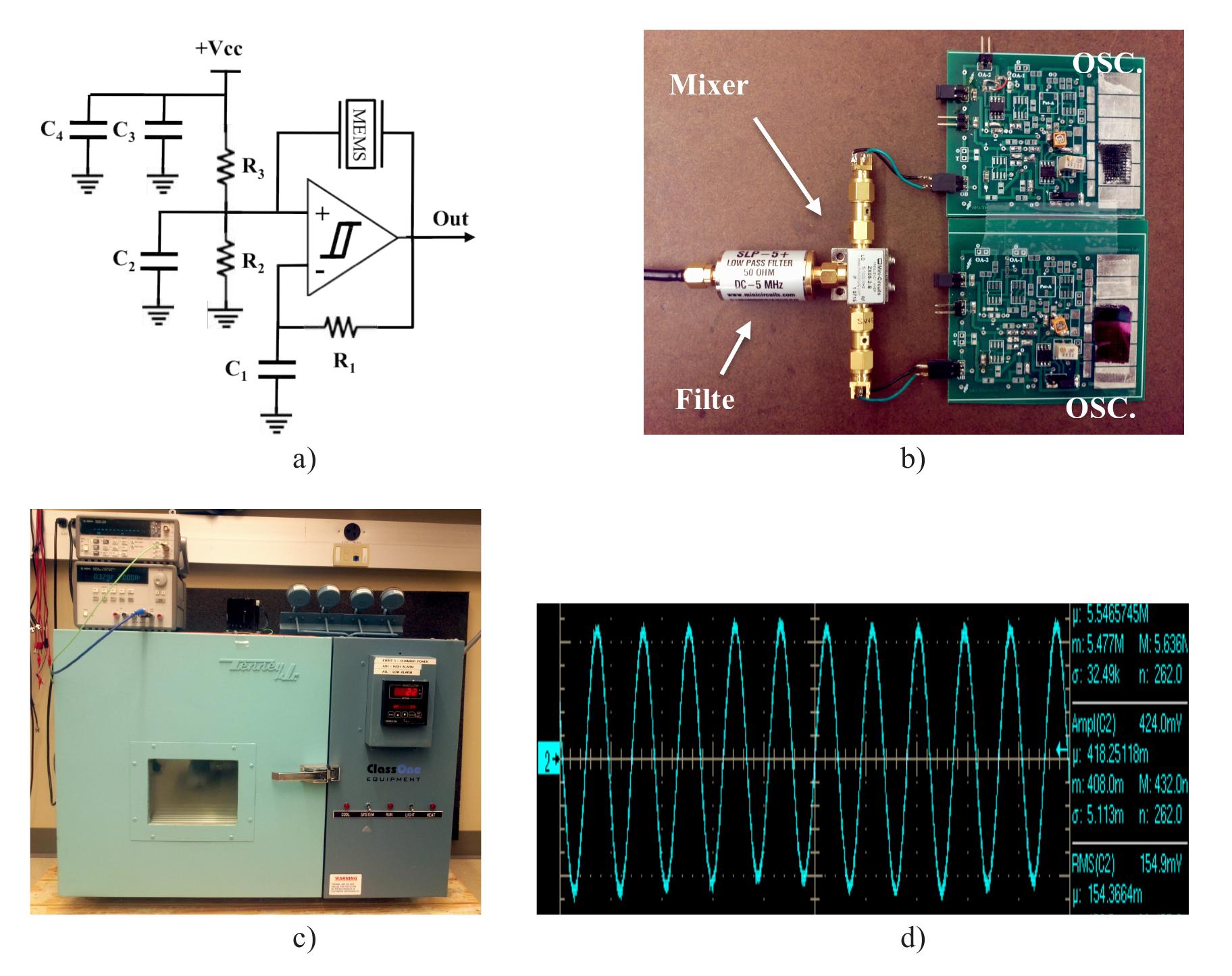 -7. a) circuit schematic, b) assembled oscillator, c)