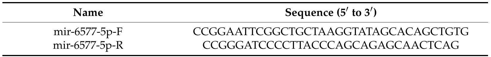 Pri-mir primer sequences. 2.5. eacs and rna-seq
