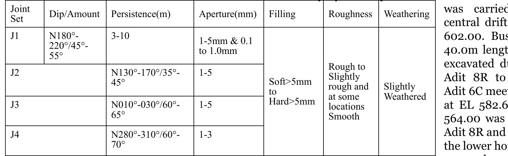 Table 4 - Engineering Geological and Geotechnical Approaches
