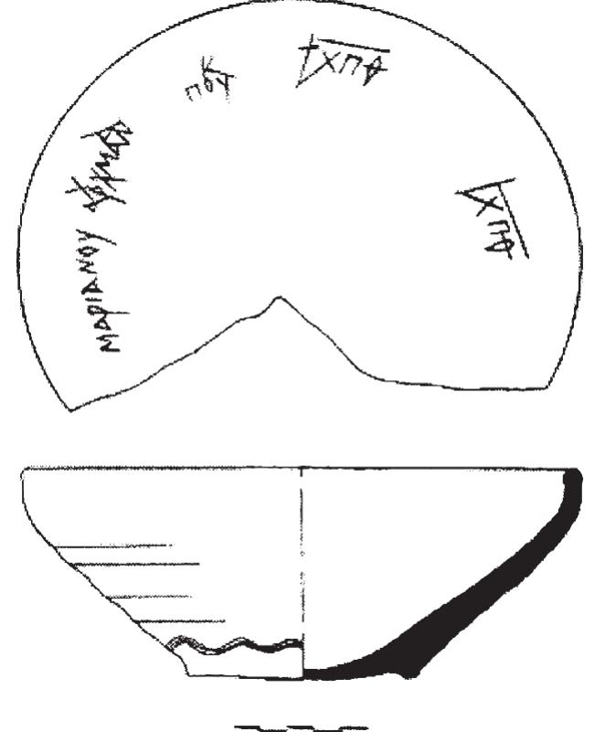 Figure 16 - APOTROPAIC FUNCTION OF THE ARCHANGELS IN NUBIAN