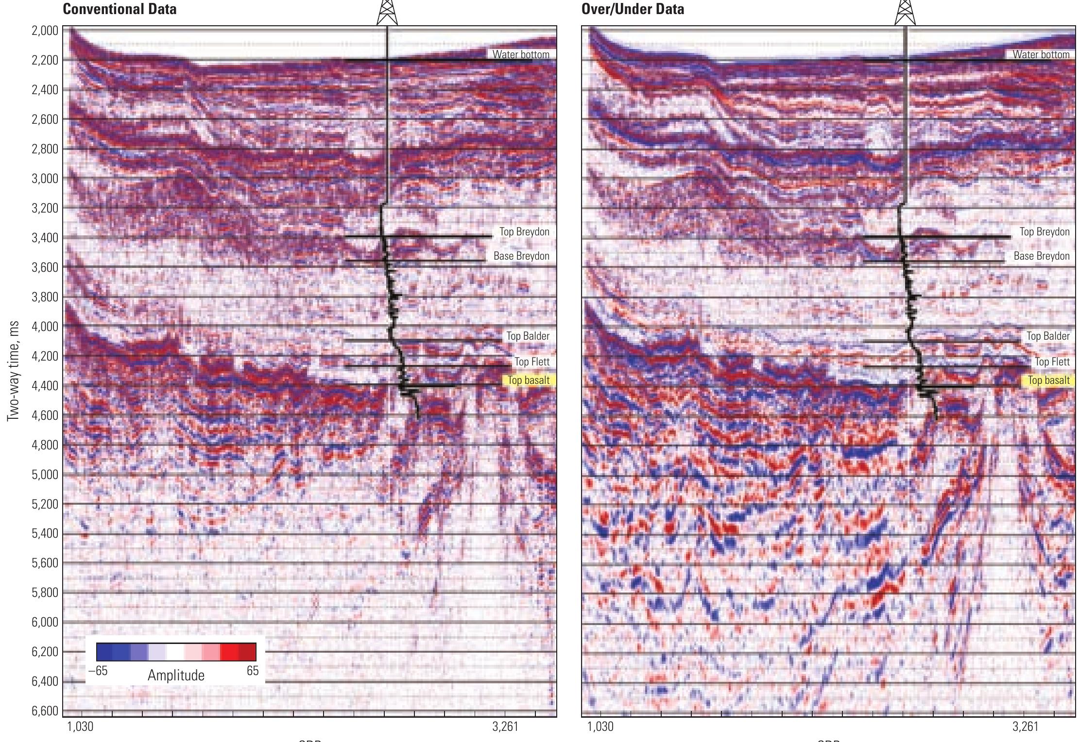 ‘seismic sections from a conventional survey with deep