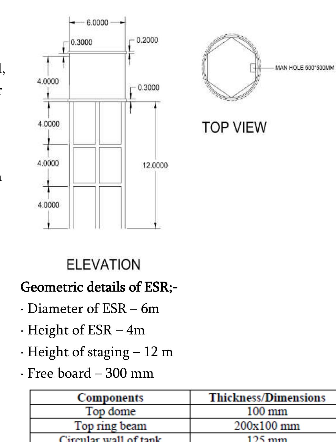 Figure 1 - Analysis and design of Elevated Storage Reservoir