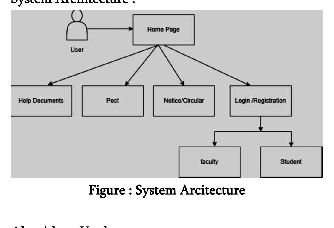 (PDF) College Management System : A Technical Paper