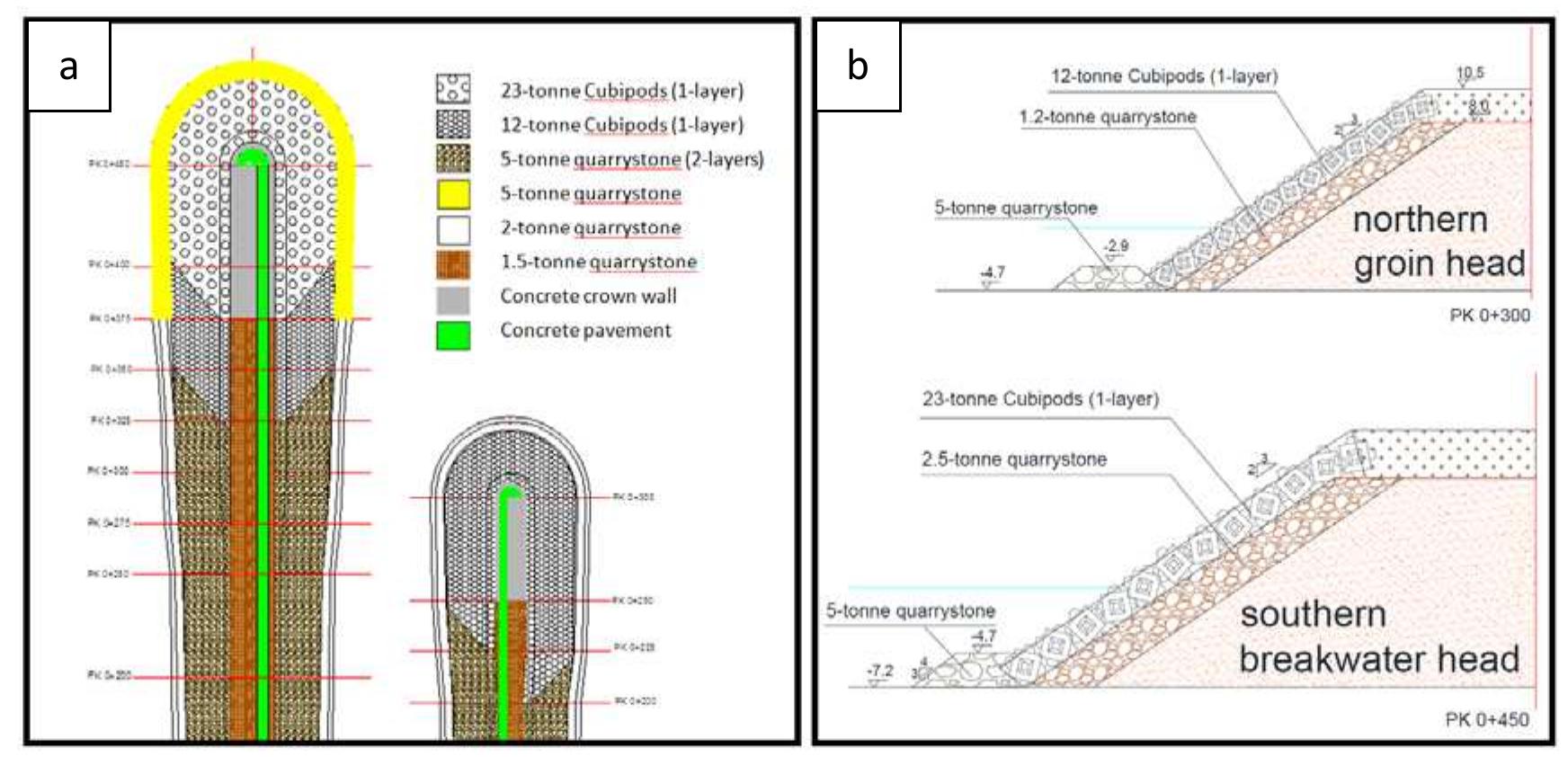New design with h/v=1.5 slope, single-layer 12.1-tonne and