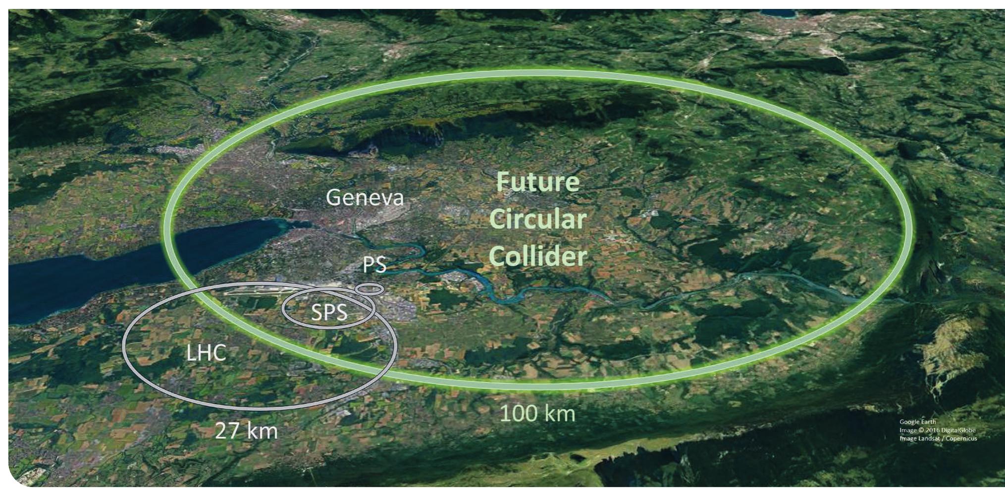 Layout of the future circular collider (fcc) (image: cern)