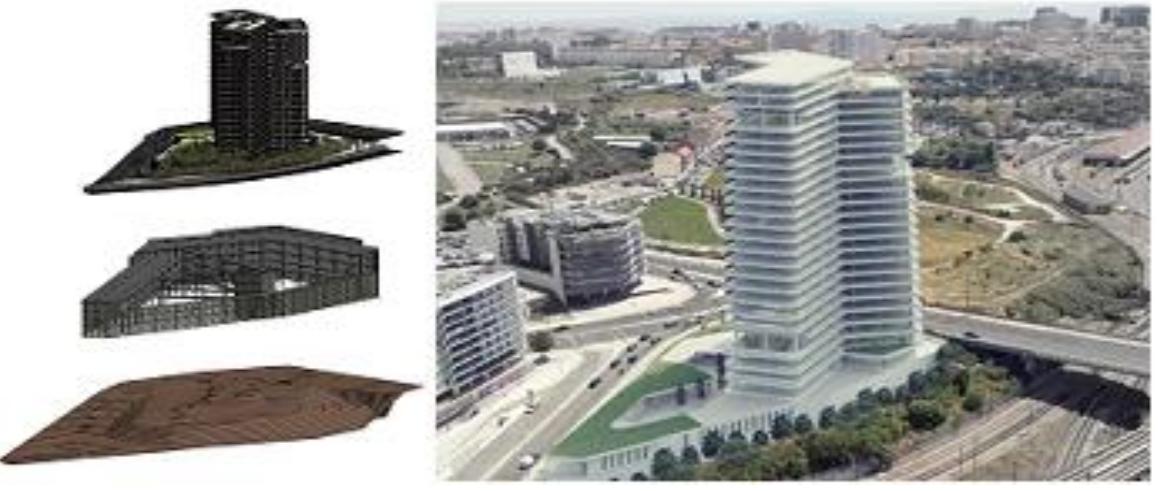 3d architecture bim model and the retaining bim model