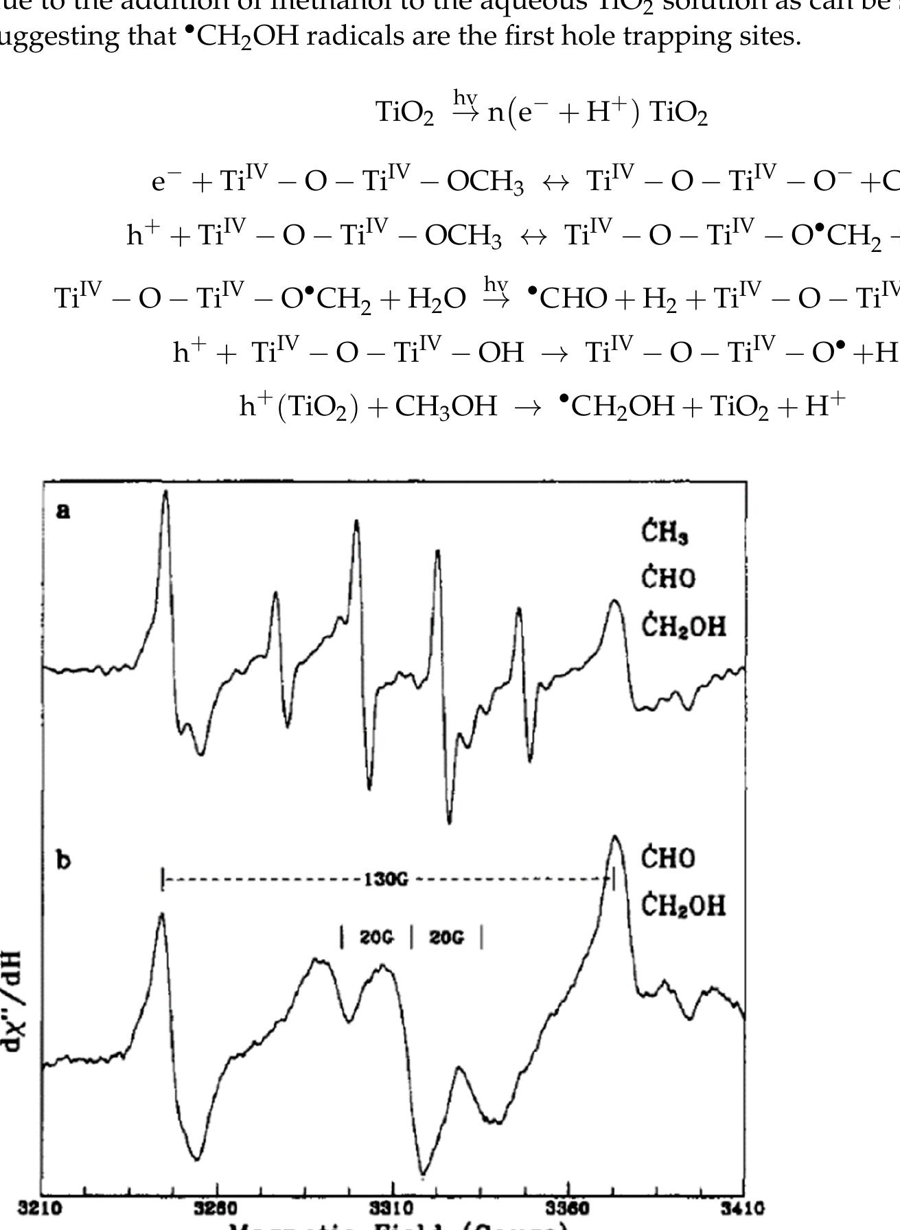 Epr spectra of degassed colloidal ti02 at ph 8 prepared in