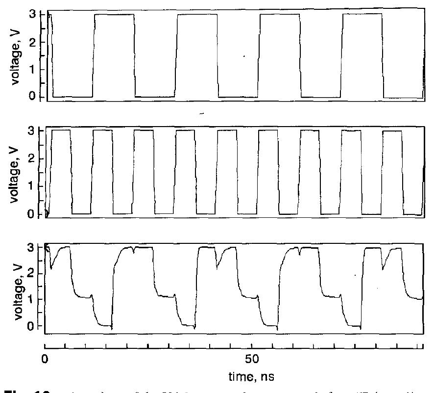 Snapshots of the xor input and output signals for 16t (fig.