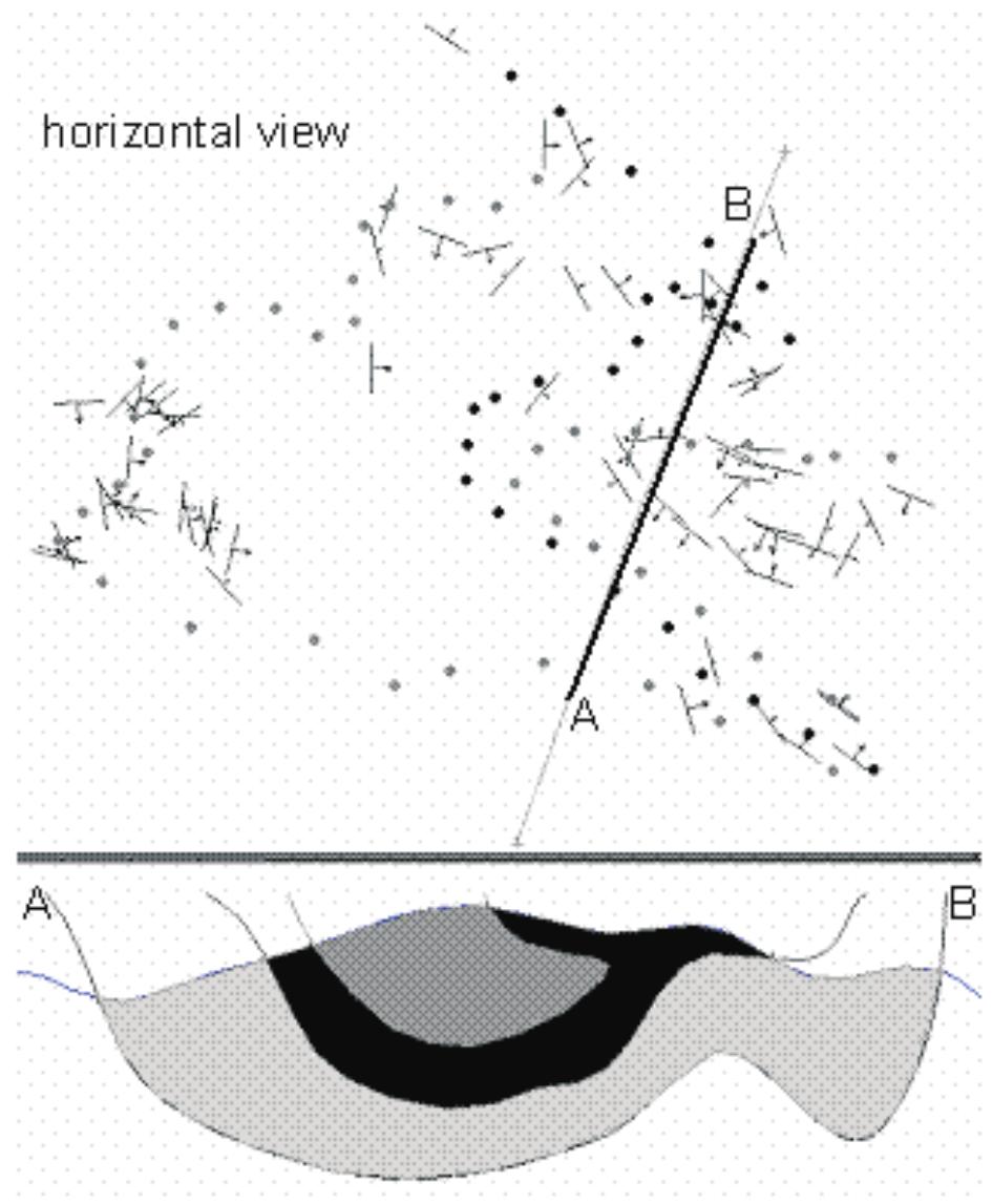 Vertical cross-section