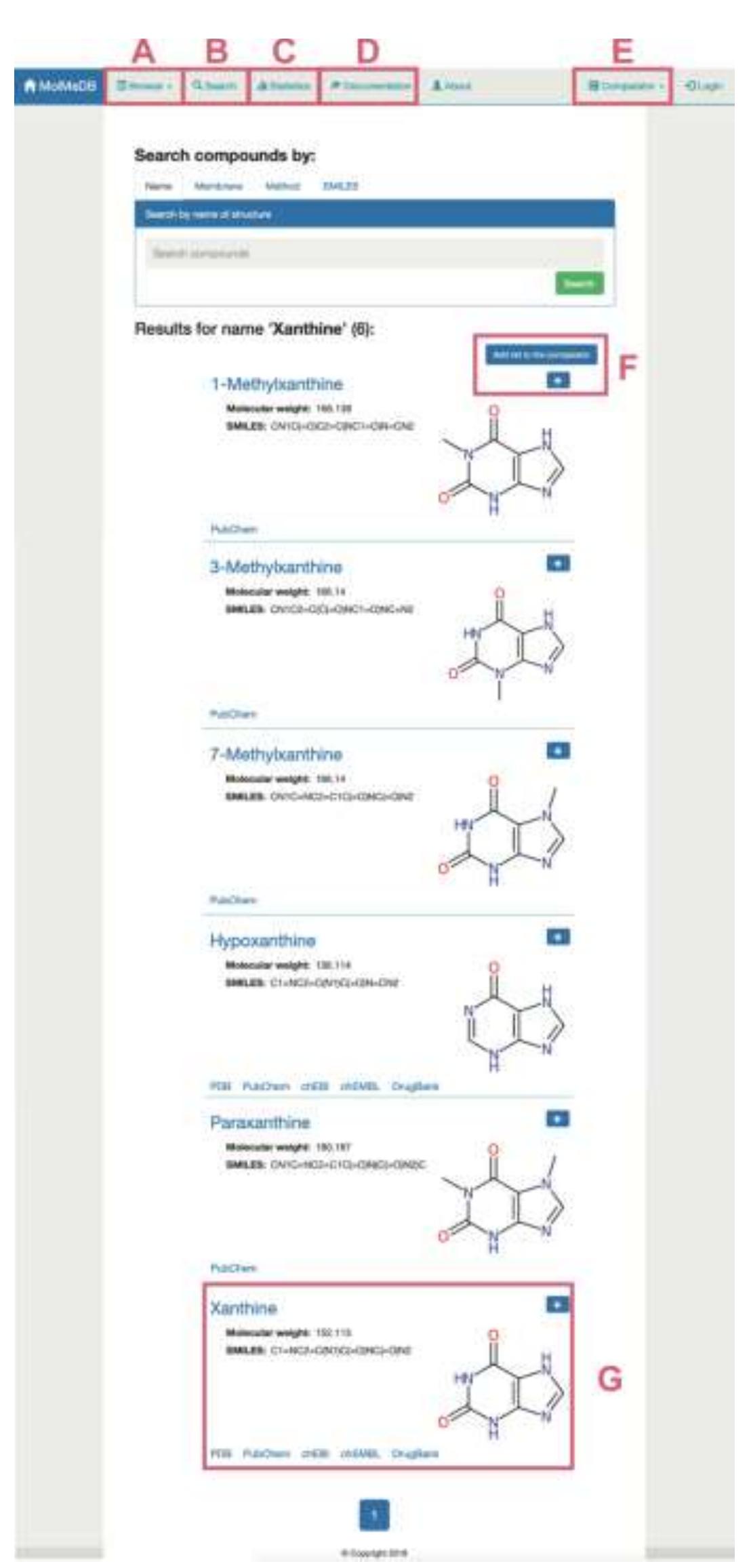 Layout of a page showing the toolbar of browse/search (a, b)