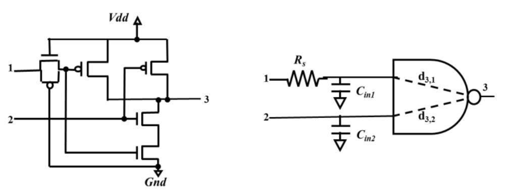 Schematic of a conventional 2-input cmos nand gate, with