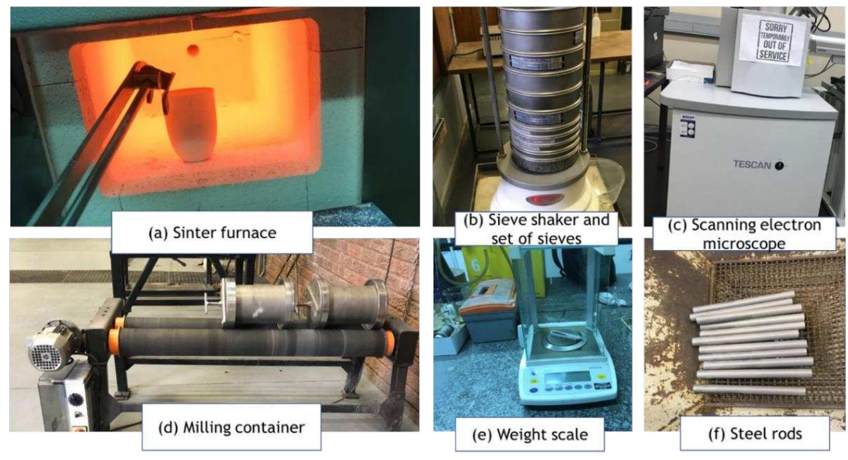 Shows the equipment used for the sand reclamation processes.