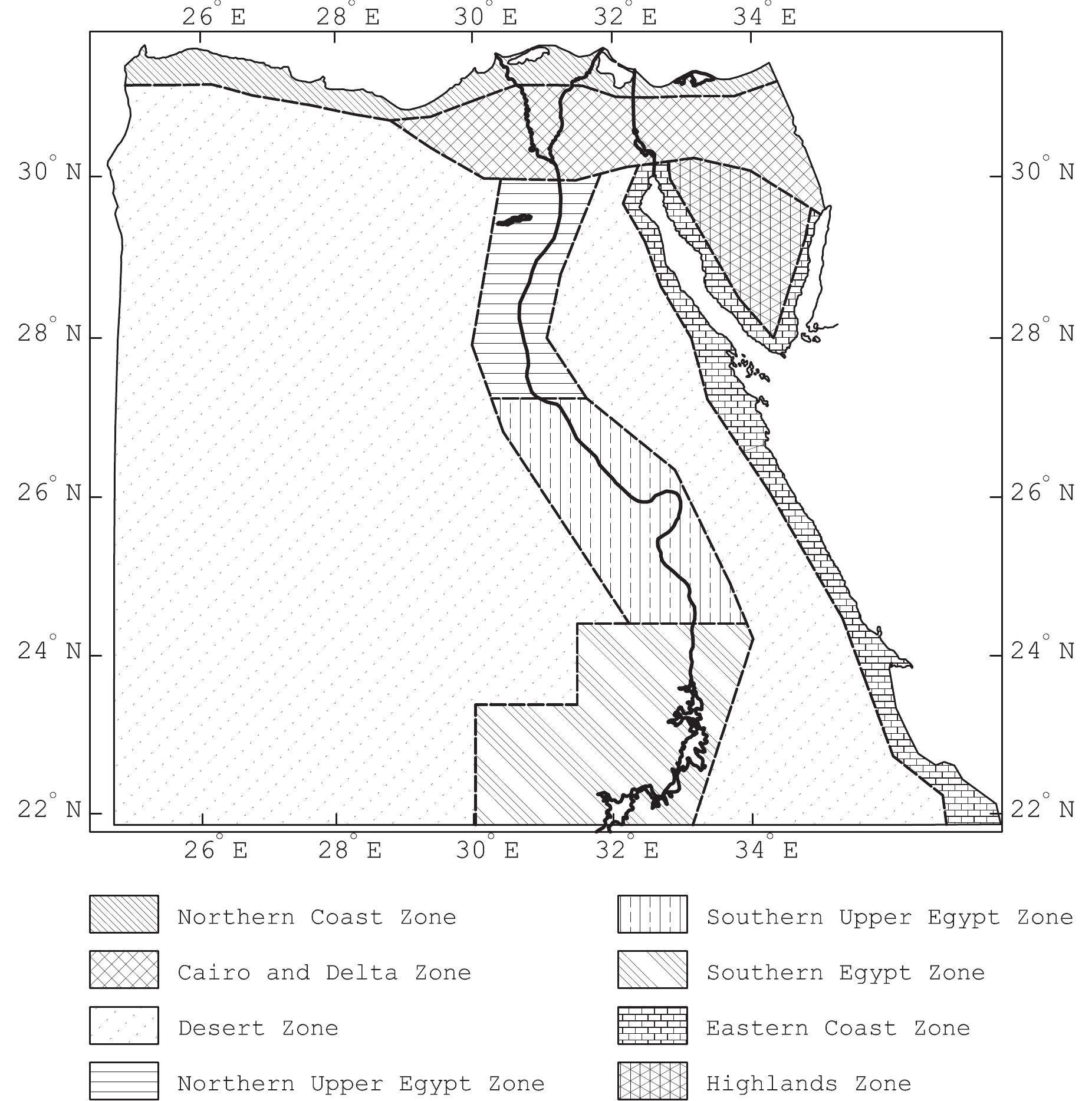 Classification of climatic zones in egypt according to hbrc.