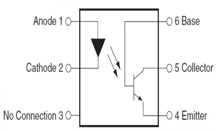 Opto-isolator schematic (source: researchgate.net)