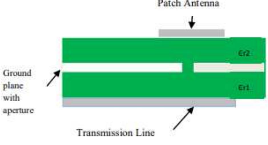 IJIRT Journal - Academia.edu