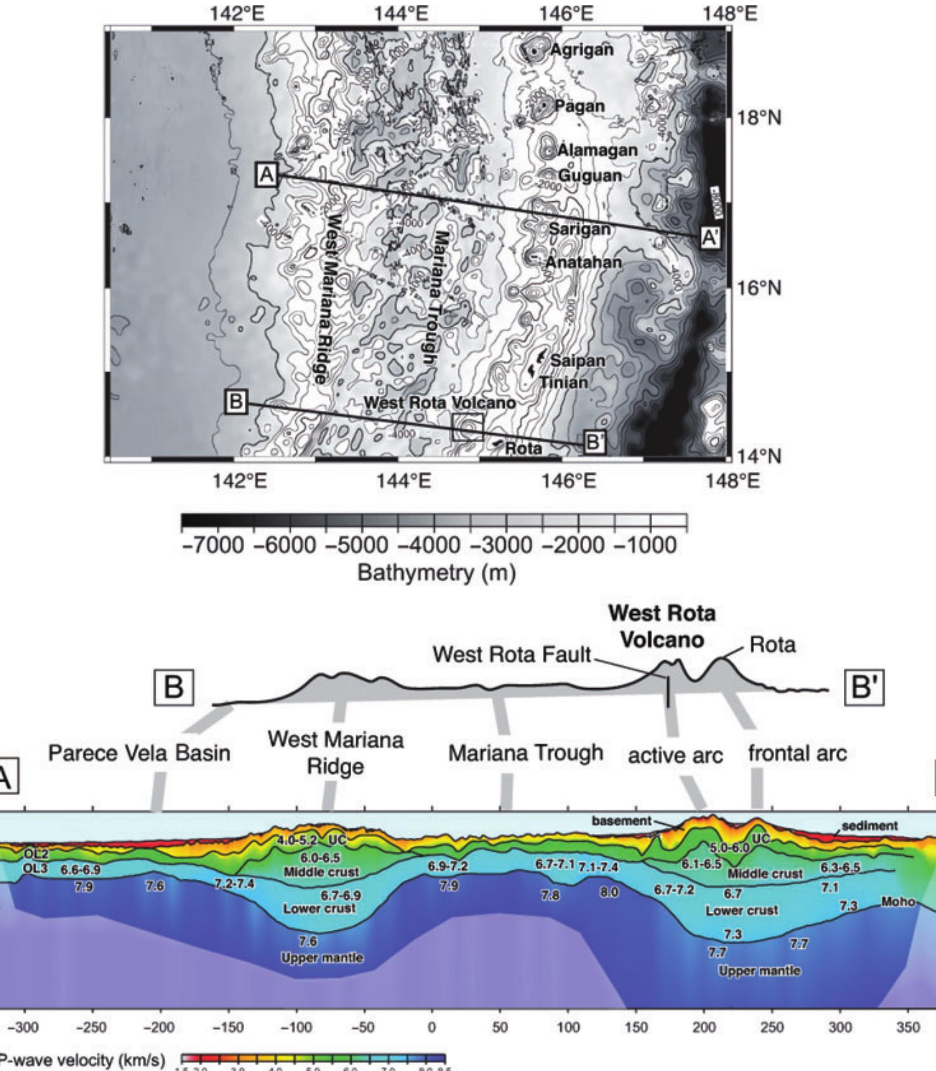 Simplifed crustal structure of the mariana arc near 17°n