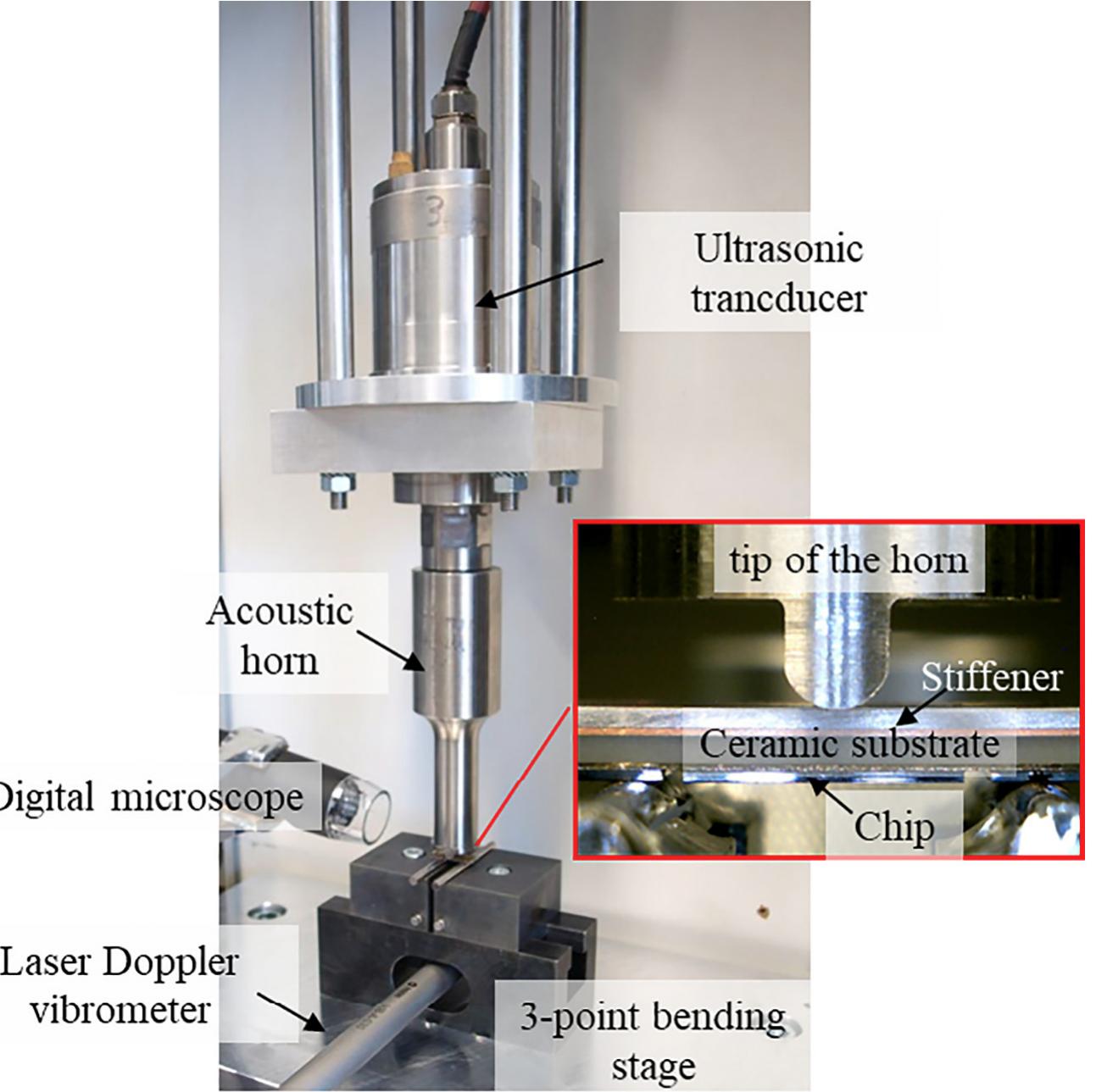 Image of the ultrasonic resonance cyclic bending test