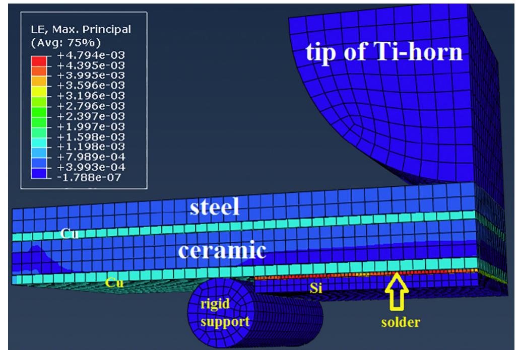 Plot of the mechanical strain in a quarter model of the