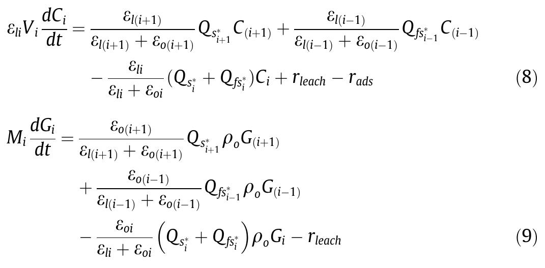 (PDF) Modeling and optimization of Carbon in leach (CIL) circuit for ...