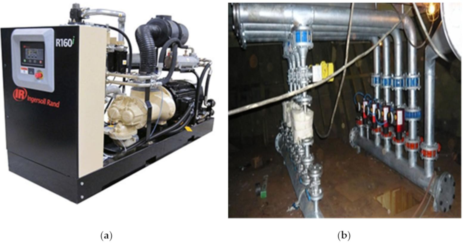 (a) ingersoll rand suitable compressor; (b) piping system.