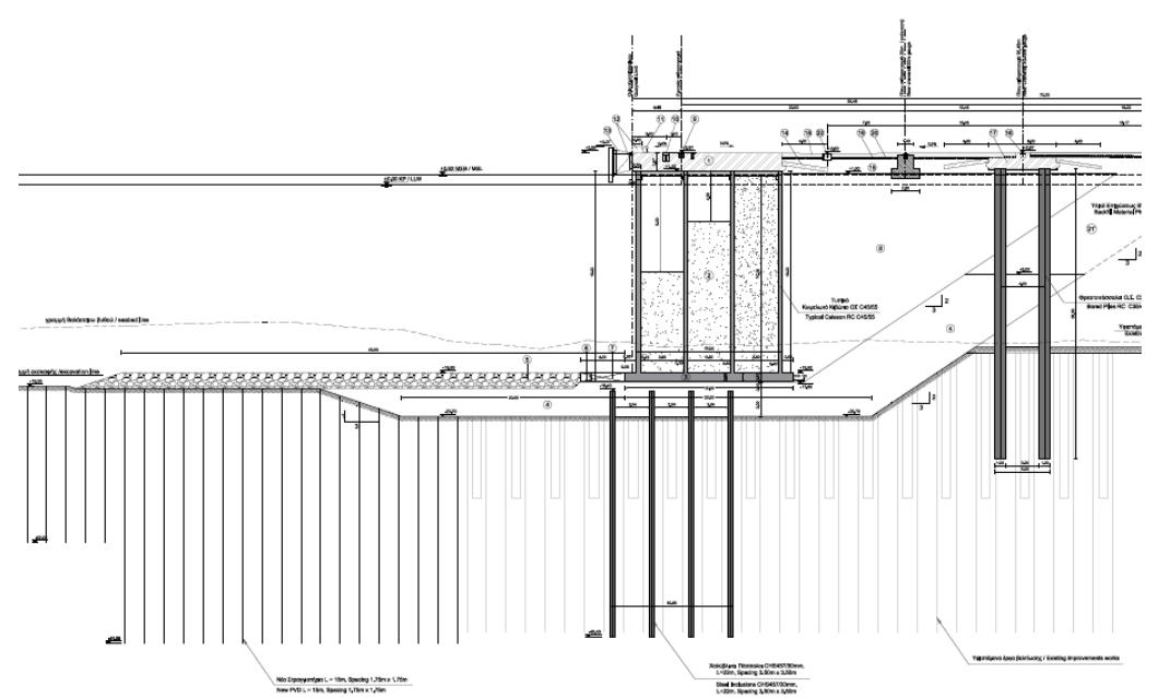 Typical cross-section of the quay wall.
