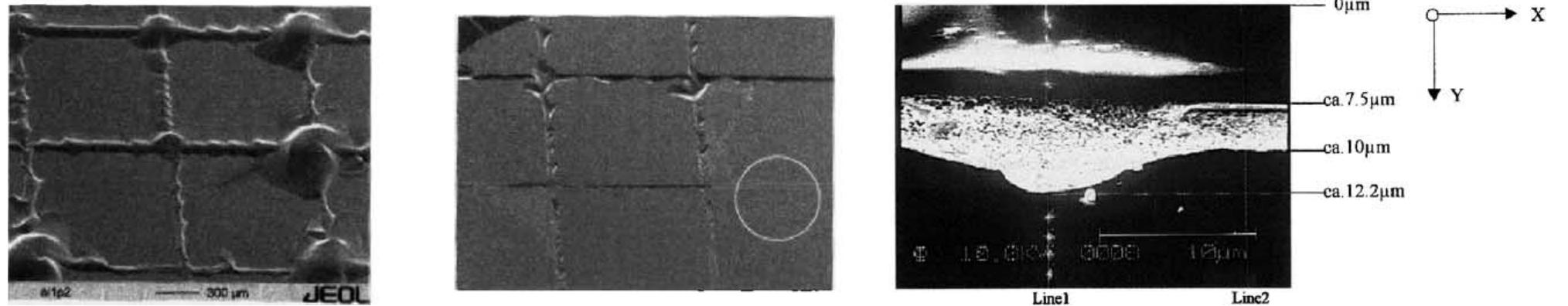 Bond partners after pull test, low laser power, high stage
